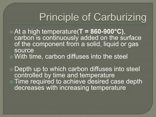Case hardening | PPTX