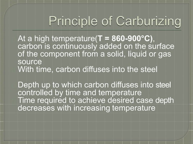 Case Hardening Ppt