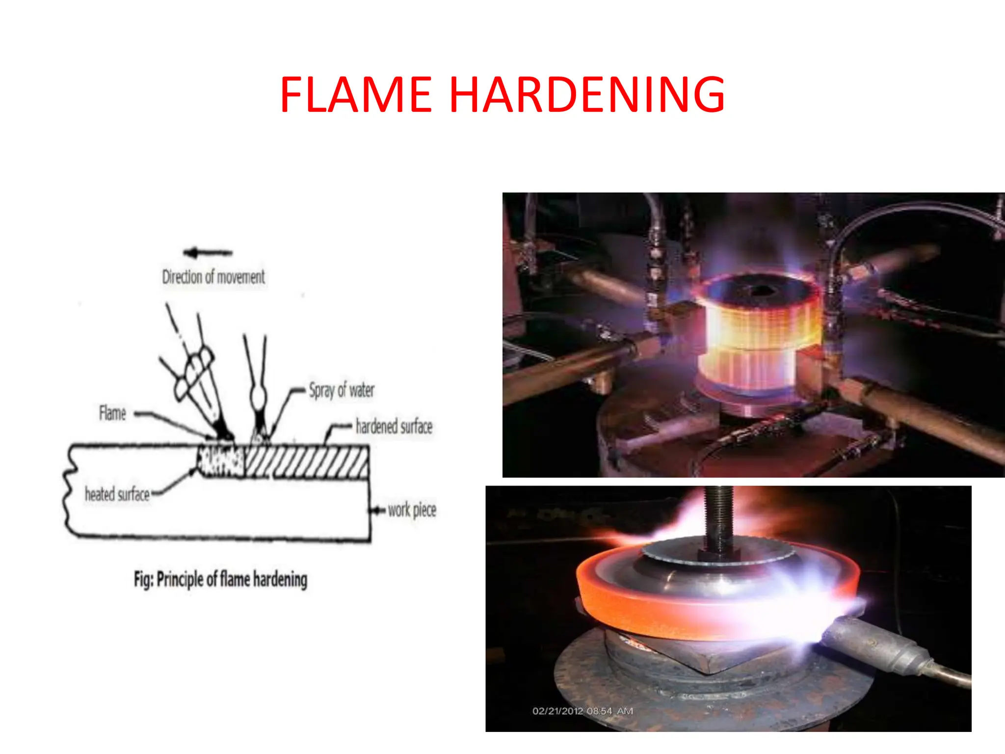 Introduction to Surface Treatments Case Hardening.pptx