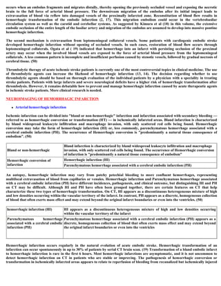 Case record...Arterial embolic hemorrhagic infarction | PDF