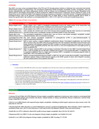 Case record...Herpes simplex type 1 encephalitis | PDF