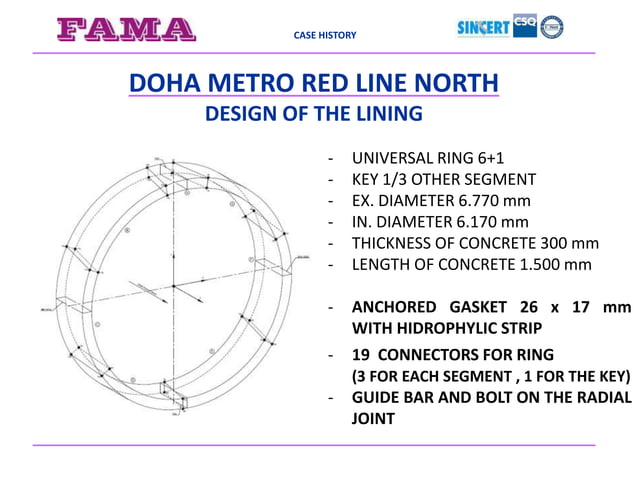 Case history doha linea red line north en | PPTX