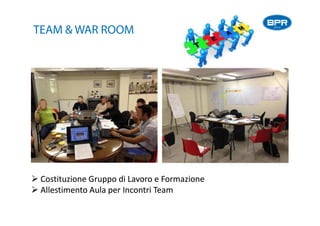 BPRGroup Case history - VSM: il caso COBO mt | PPT