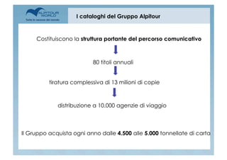 Io sono qui - 6 Giugno 2012 - Case history Alpitour | PDF