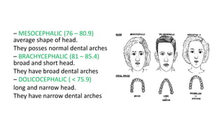 CASE HISTORY AND EXAMINATION IN ORTHODONTICS | PPTX