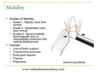 Case history & diagnosis in periodontics /certified fixed orthodontic ...