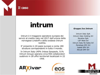 Case history intrum v02 | PDF | Business | Business and Finance
