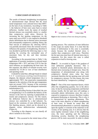 Case history of rotor bending | PDF | Physics | Science