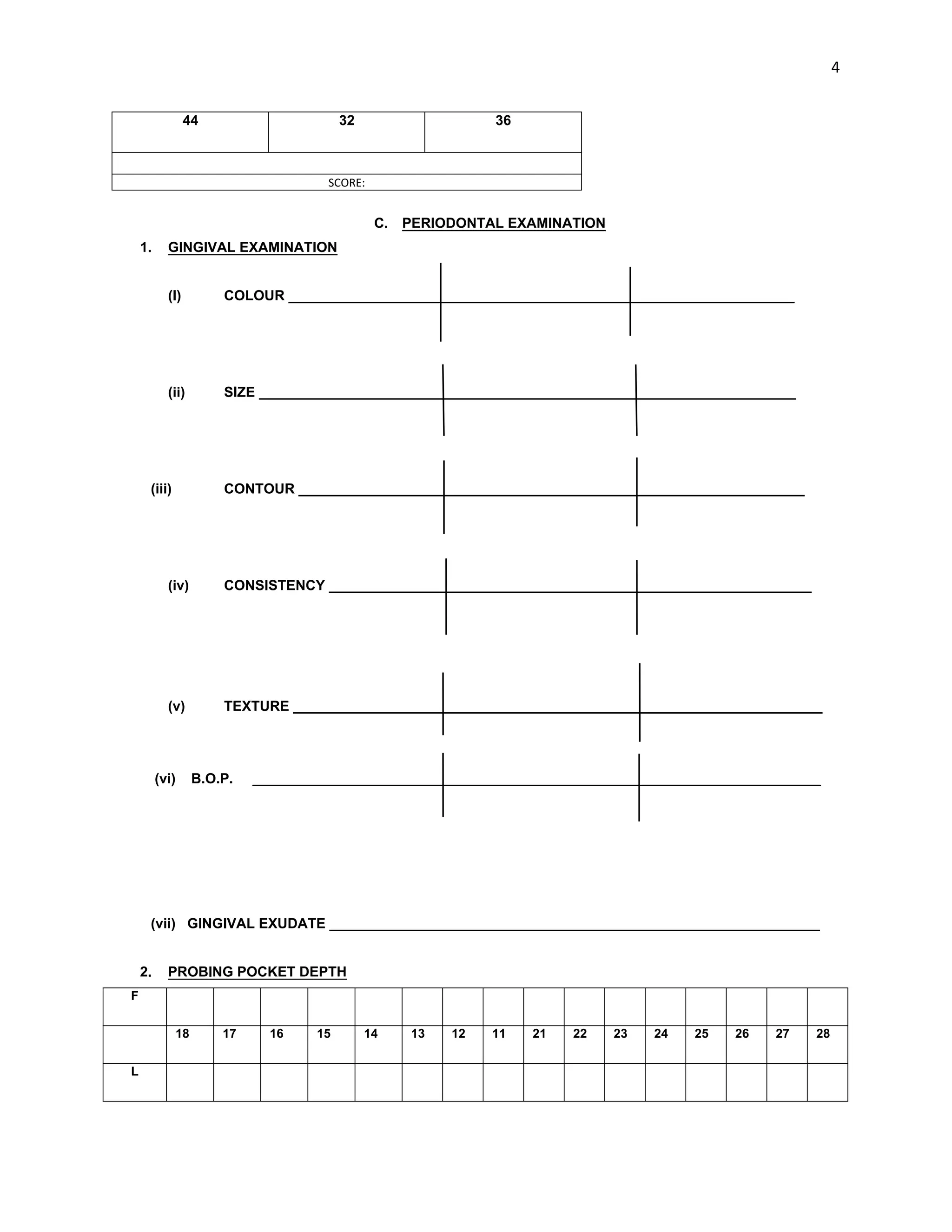 Case history performa (2) | PDF