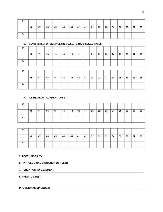 Case history performa (2) | PDF | Dental Health | Diseases and Conditions