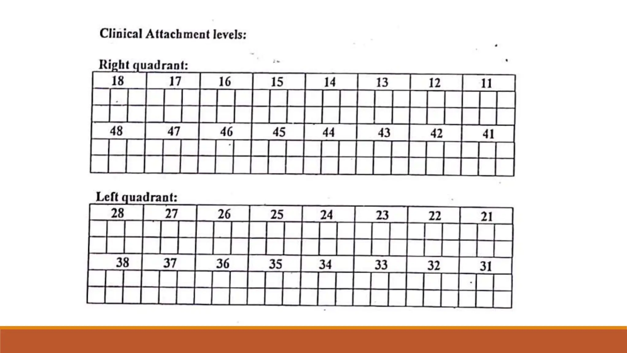 intraoral and extraoral examination.pptx