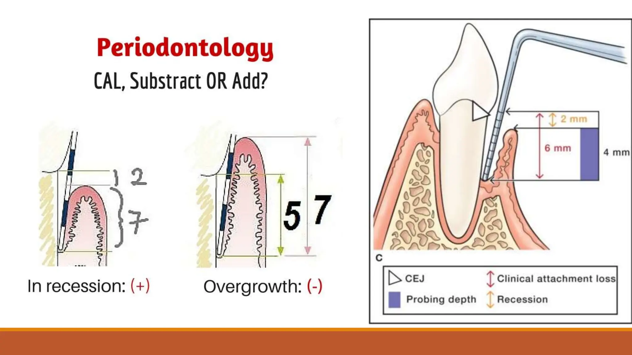 intraoral and extraoral examination.pptx