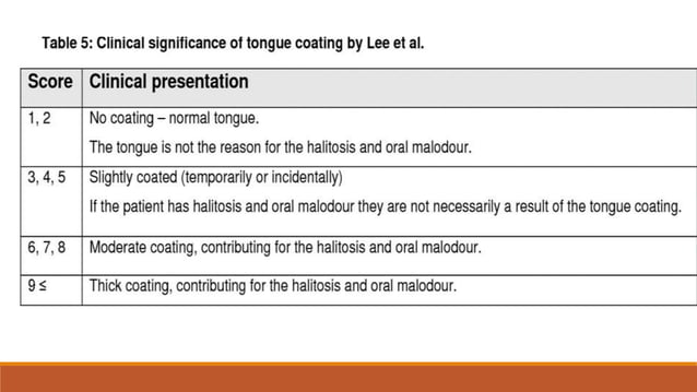 intraoral and extraoral examination.pptx