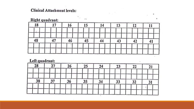 intraoral and extraoral examination.pptx