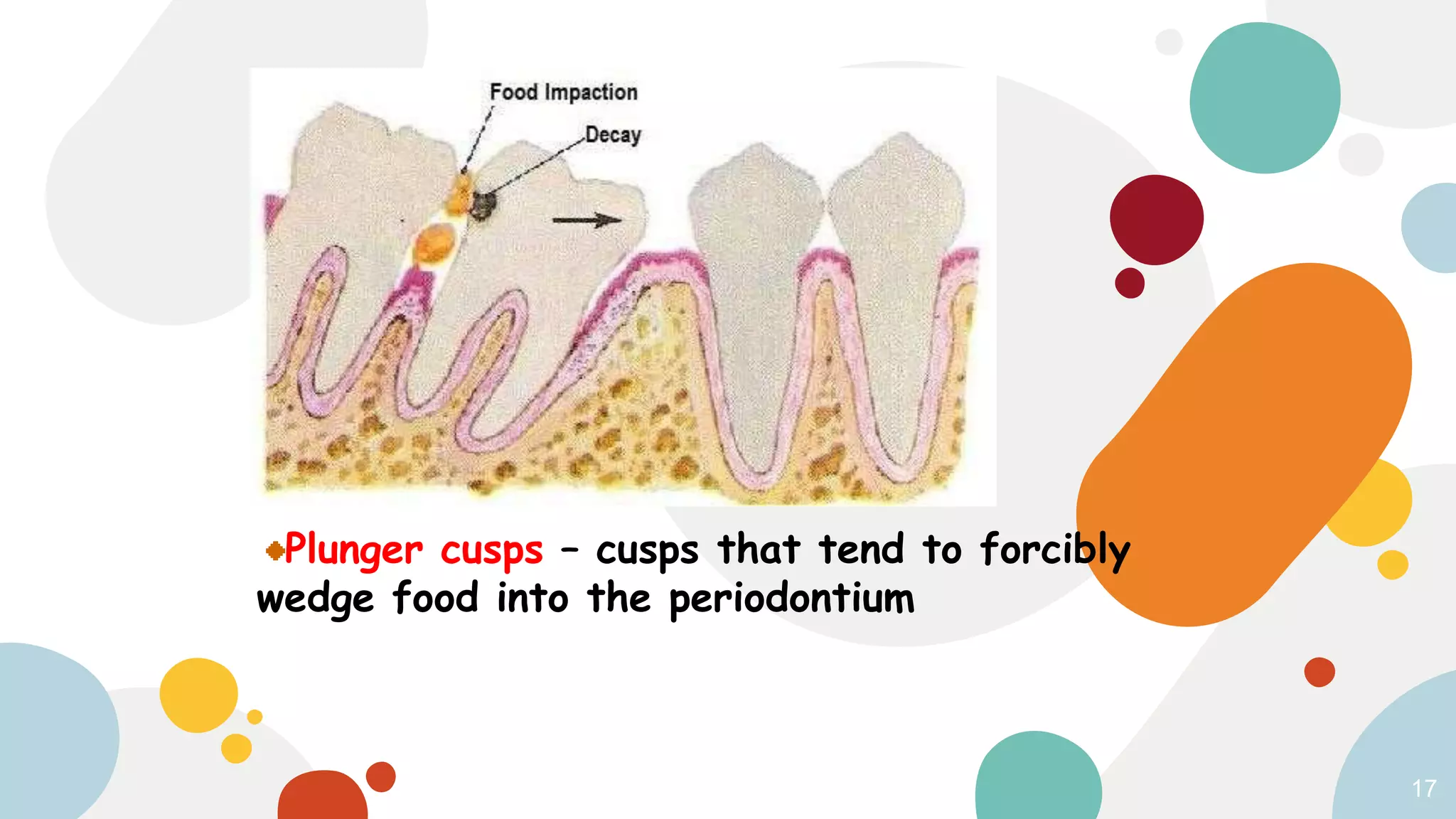 Periodontal Case History | PPTX