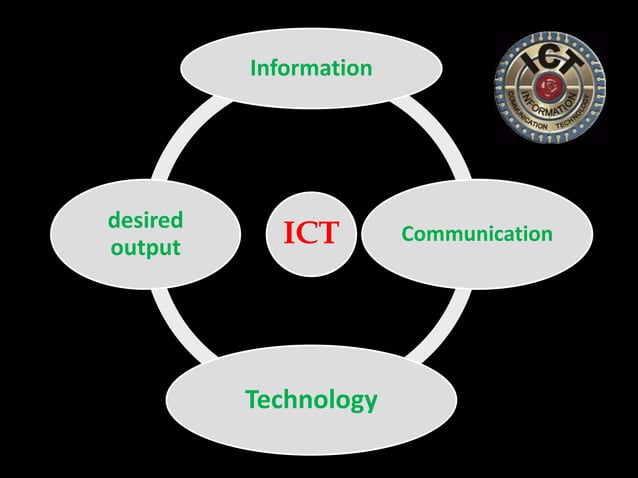 Case ICT | PPTX | Education industry | Industries