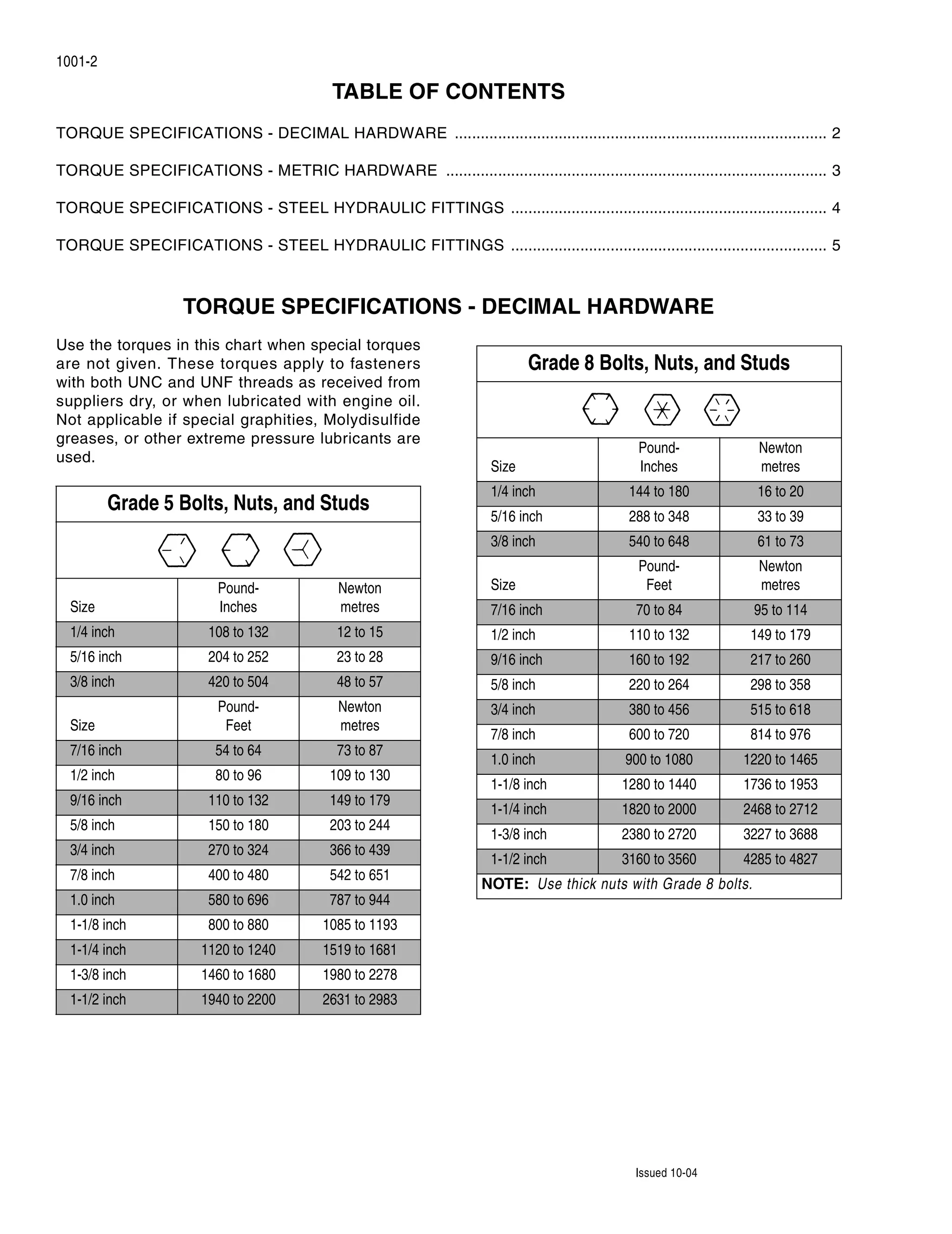 Case ih axial flow 2388 combine service repair manual | PDF