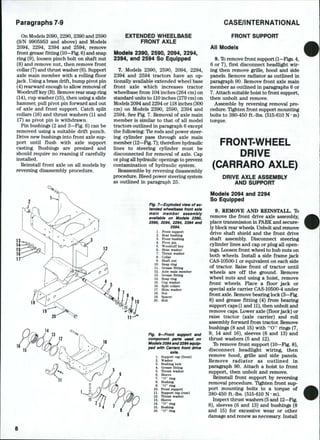 Case ih case international 2290 tractor service repair manual | PDF