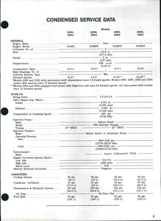 Case ih case international 2290 tractor service repair manual | PDF
