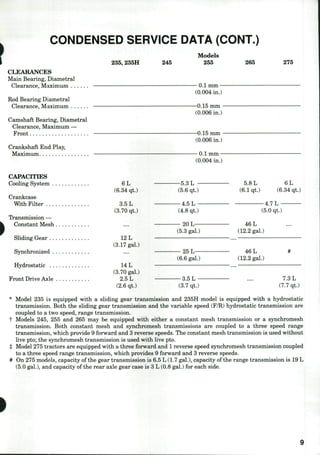 Case ih case international 235 tractor service repair manual | PDF