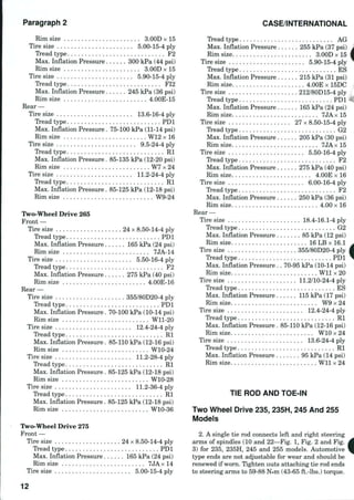 Case ih case international 235 tractor service repair manual | PDF