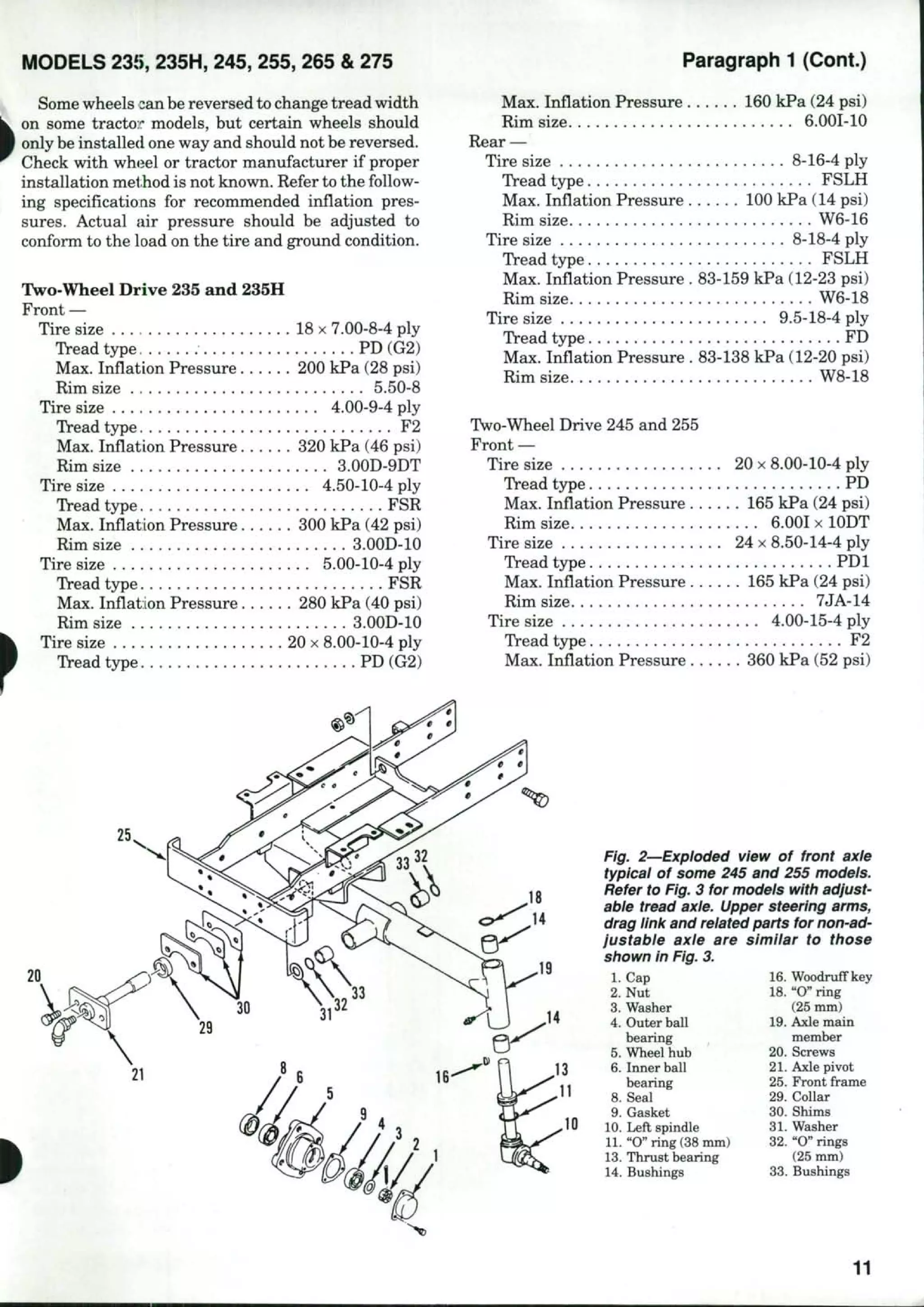 Case ih case international 255 tractor service repair manual | PDF