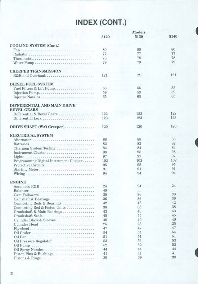 Case ih case international 5120 tractor service repair manual | PDF