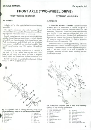 Case ih case international 5120 tractor service repair manual | PDF