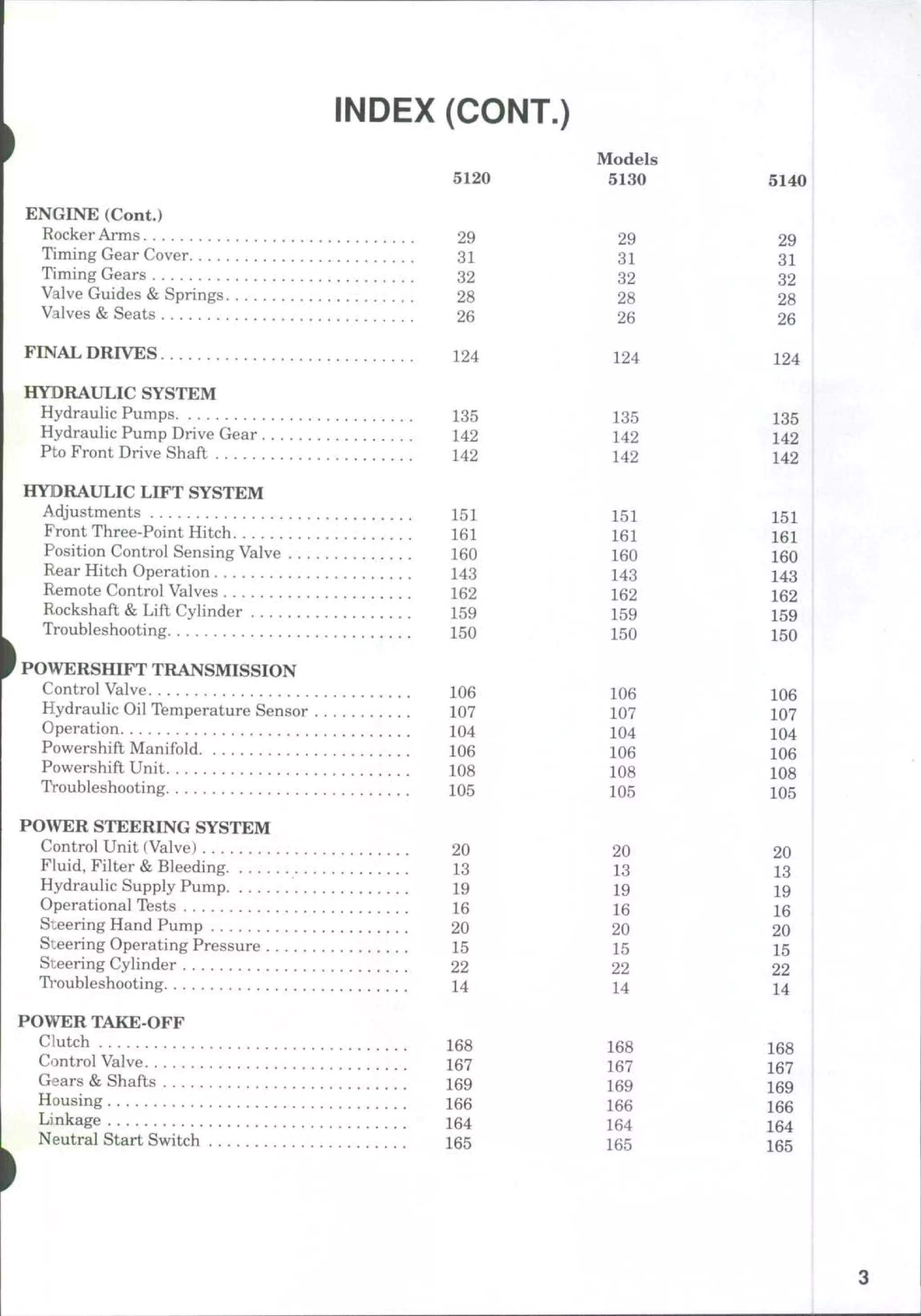 Case ih case international 5130 tractor service repair manual | PDF