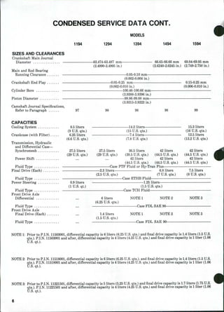 Case ih case international (david brown) 1194 tractor service repair ...