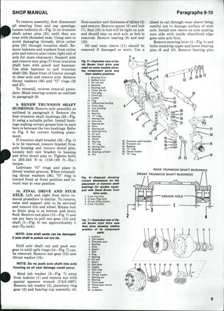 Case ih case international (david brown) 1194 tractor service repair ...