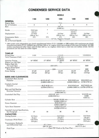 Case ih case international (david brown) 1290 tractor service repair ...