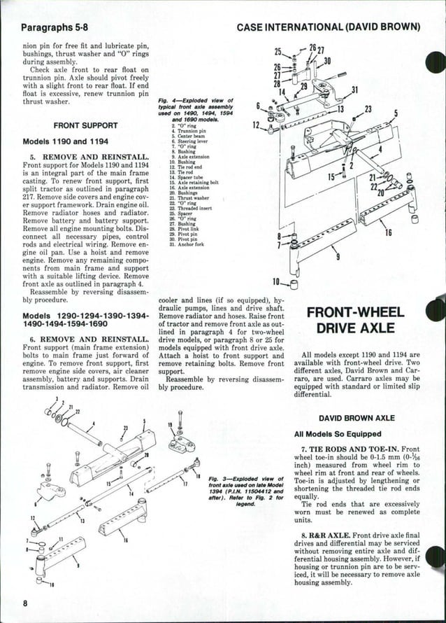 Case ih case international (david brown) 1290 tractor service repair ...