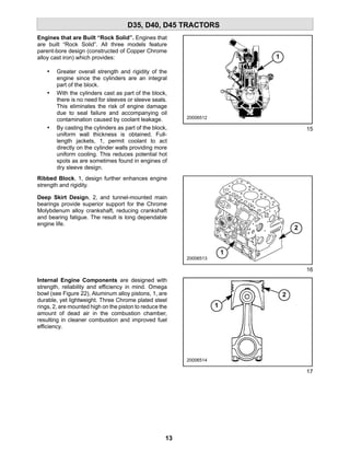 Case IH D35 D40 D45 Tractors Product Manual Instant Download ...