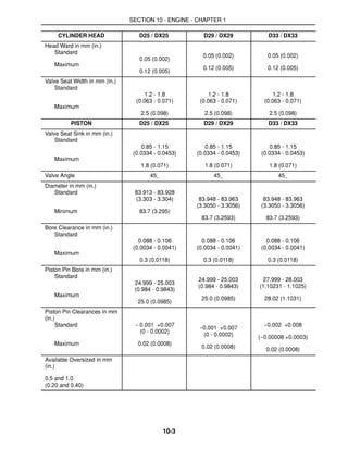 Case ih dx29 tractor service repair manual | PDF