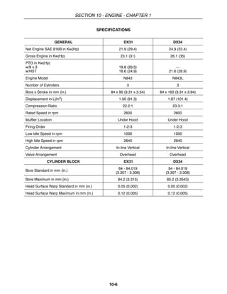 Case ih dx34 tractor service repair manual | PDF