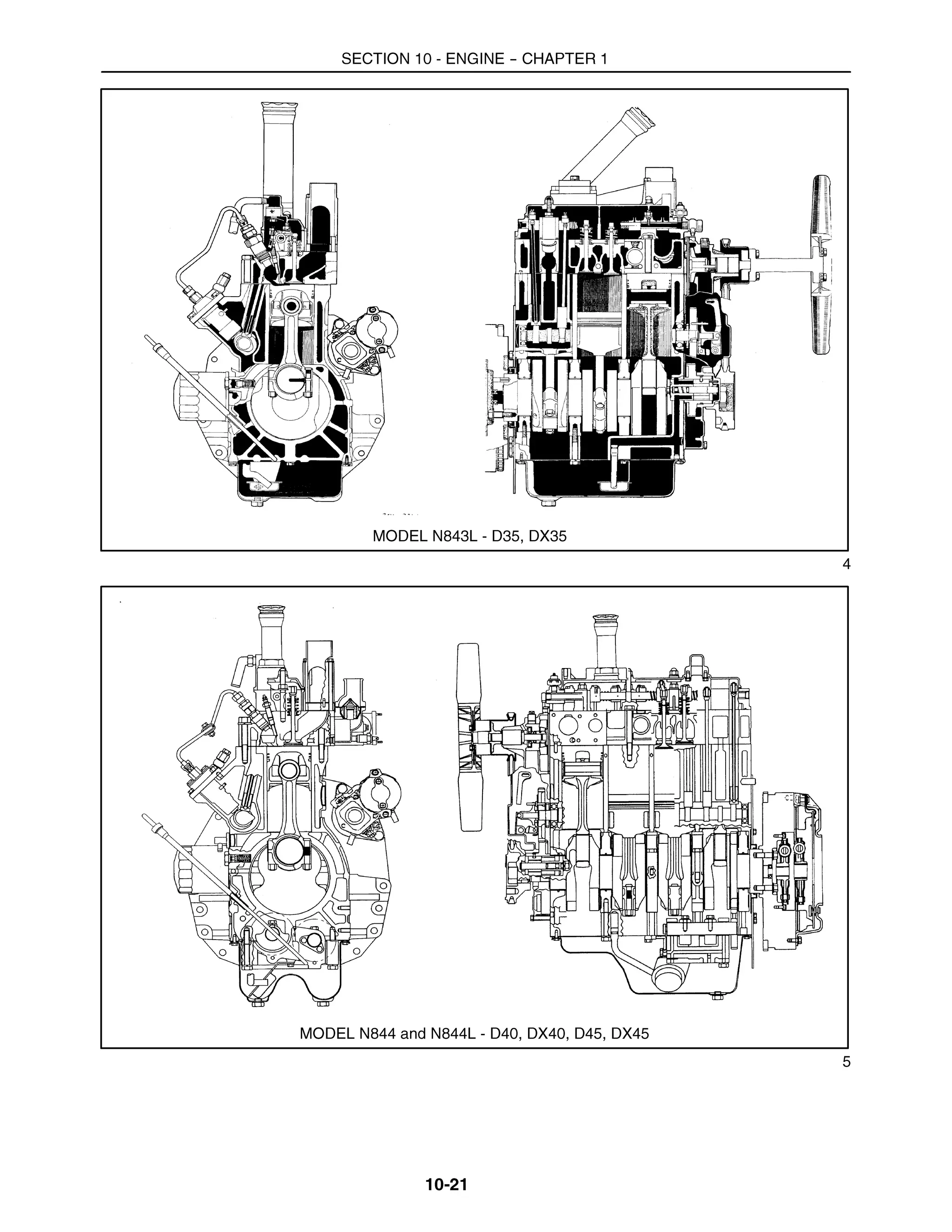 Case ih dx35 tractor service repair manual | PDF