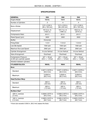 Case ih dx40 tractor service repair manual | PDF