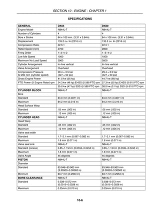 Case ih dx60 tractor service repair manual | PDF