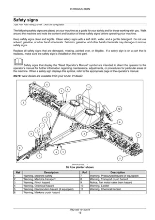 Case ih early riser 1255 front fold trailing planter service repair ...