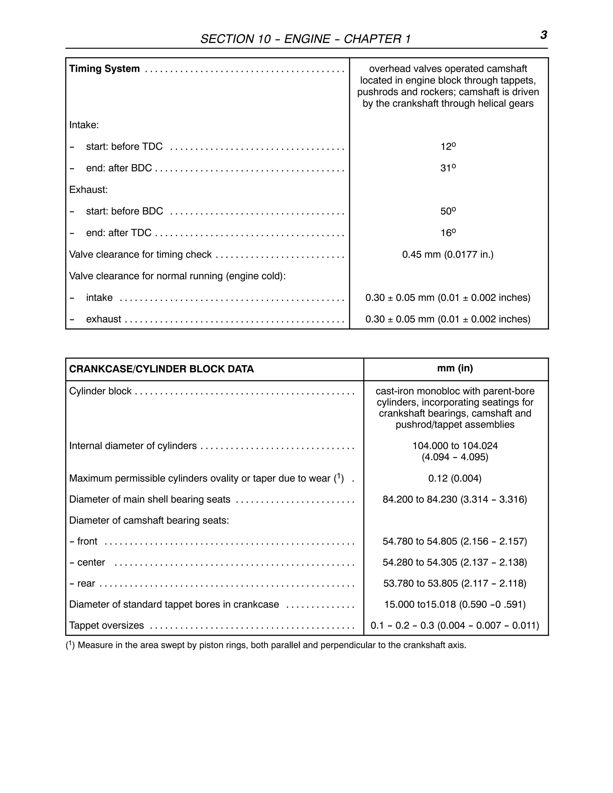 Case ih jx60 tractor service repair manual | PDF