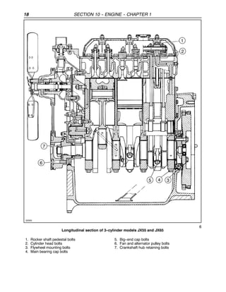 Case ih jx75 tractor service repair manual | PDF