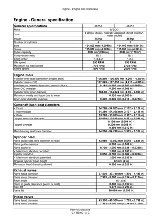 Case ih jx75 t tier 1 engine, 2wd tractor service repair manual | PDF