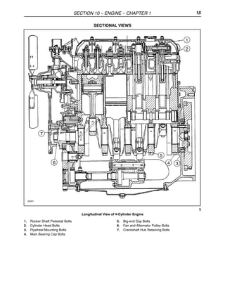 Case ih jx95 straddle mount service repair manual | PDF