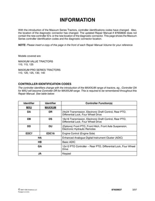 Case ih maxxum pro series 125 tractor service repair manual | PDF