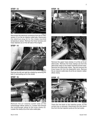 Case ih mx255 tractor service repair manual | PDF