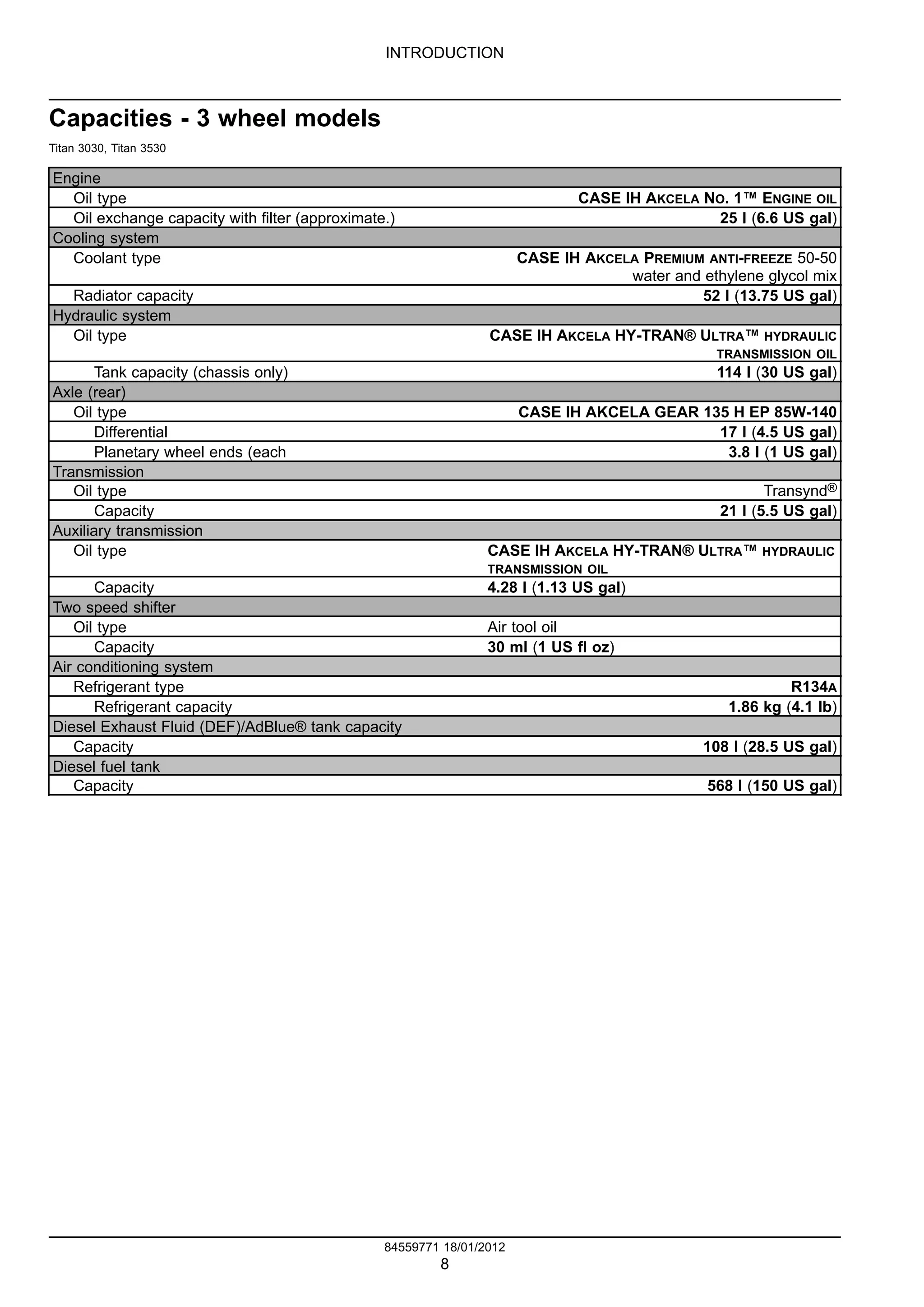 Case ih titan 4530 floater service repair manual | PDF