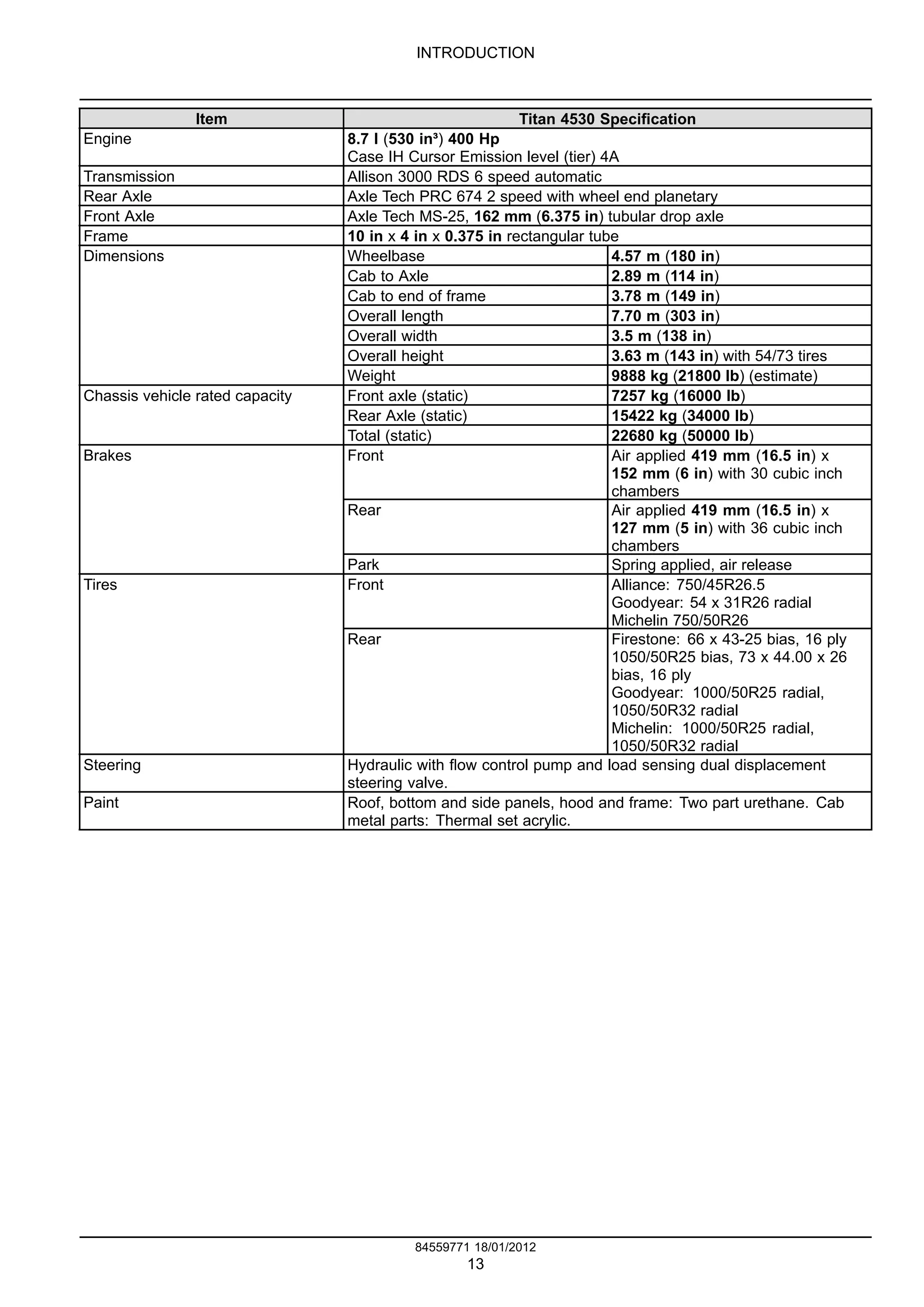 Case ih titan 4530 floater service repair manual | PDF