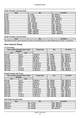 Case ih titan 4530 floater service repair manual | PDF