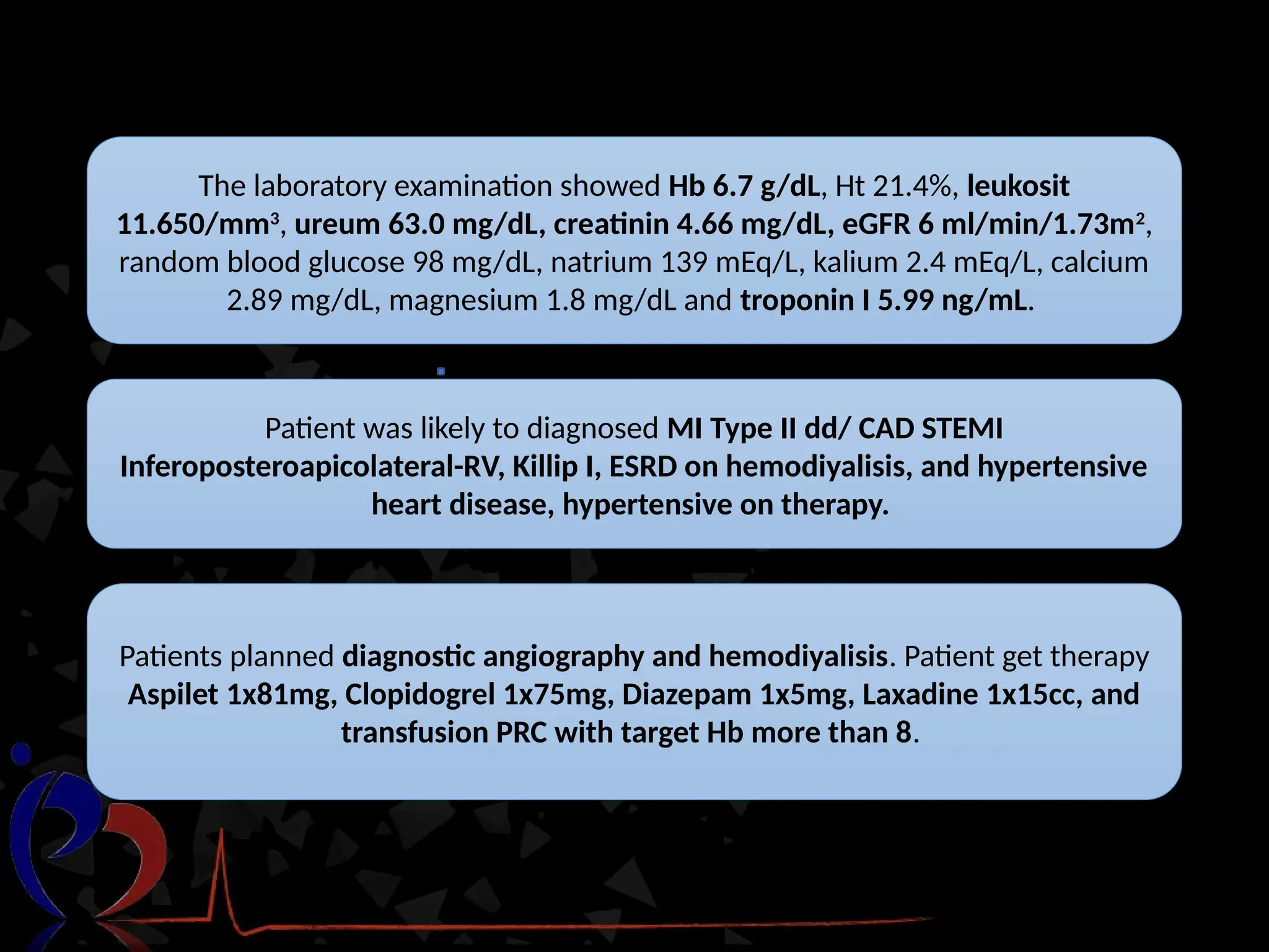 Case Myocardial Infarction Type two .pptx